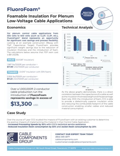 Literature | Cable Components Group